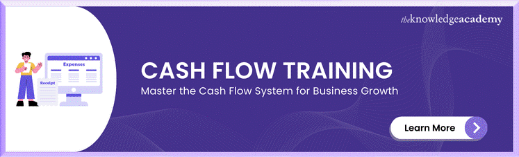 Cash Flow Statement: What It Is & How to Create One