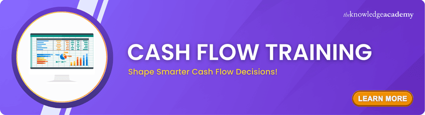 What is a Cash Flow Statement: How to Prepare and Examples.