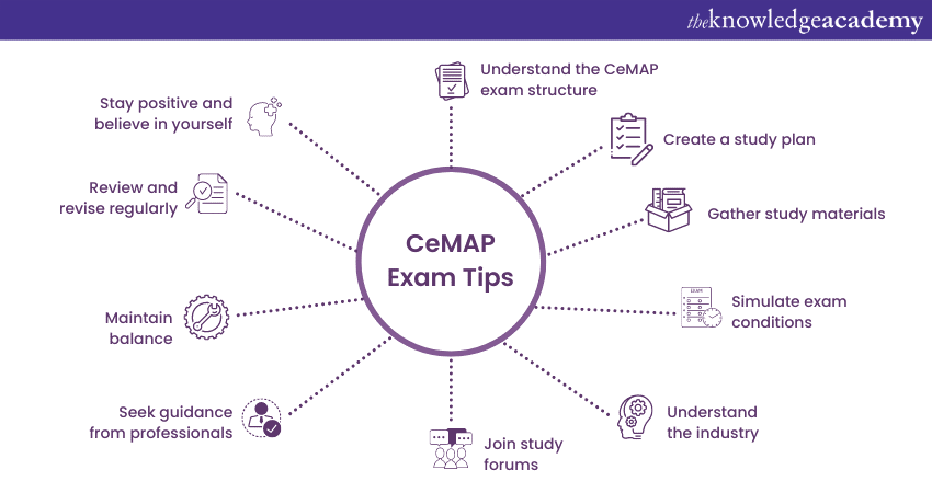 Tips for Passing the CeMAP Exam with Flying Colors