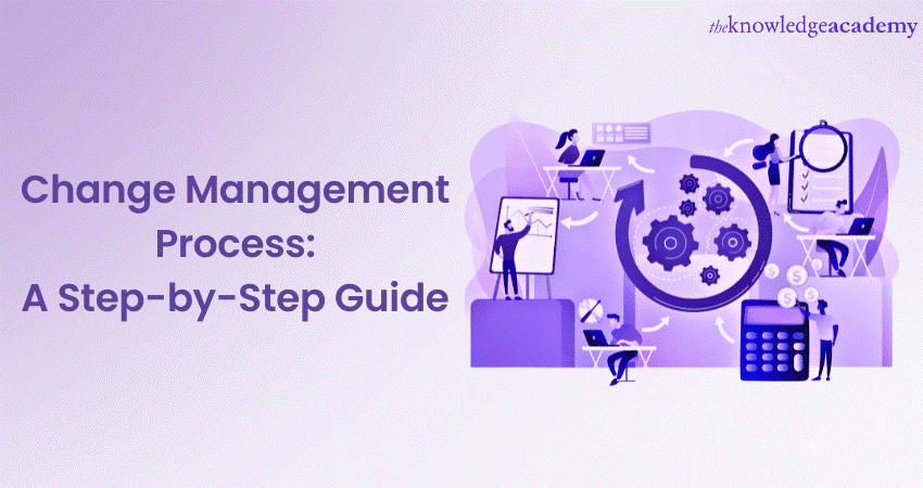 An Introduction to Change Management Process