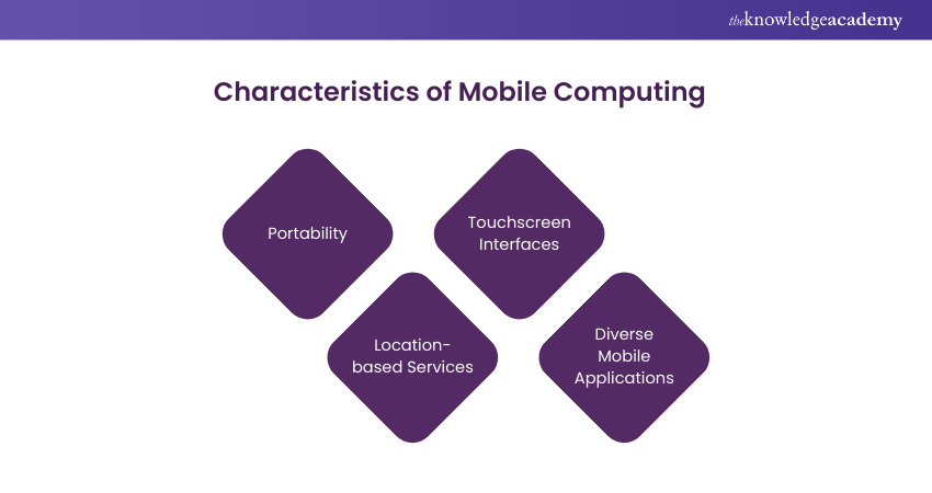 Cloud Computing And Mobile Computing Key Differences