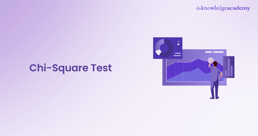 What is Chi-Square Test and How to Perform it?