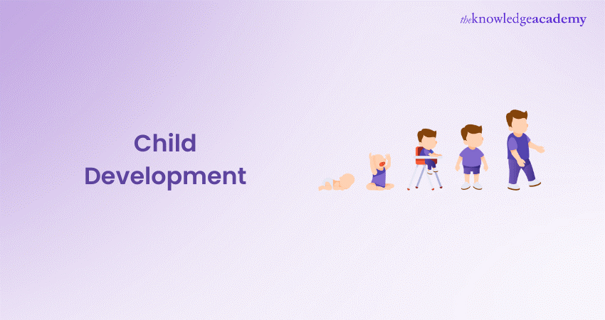 Child Development: A Complete Overview