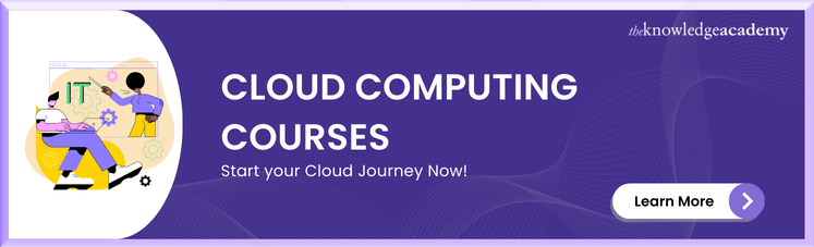 Different Types of Cloud Computing : Explained
