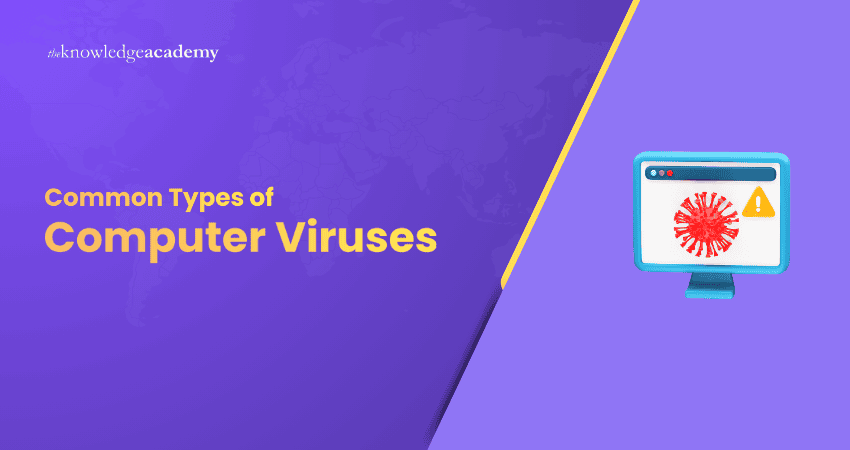 Common Types of Computer Viruses: The Invisible Enemy