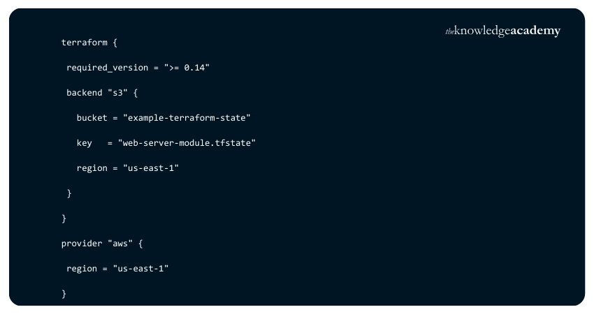What are Terraform Modules and How to Use Them?