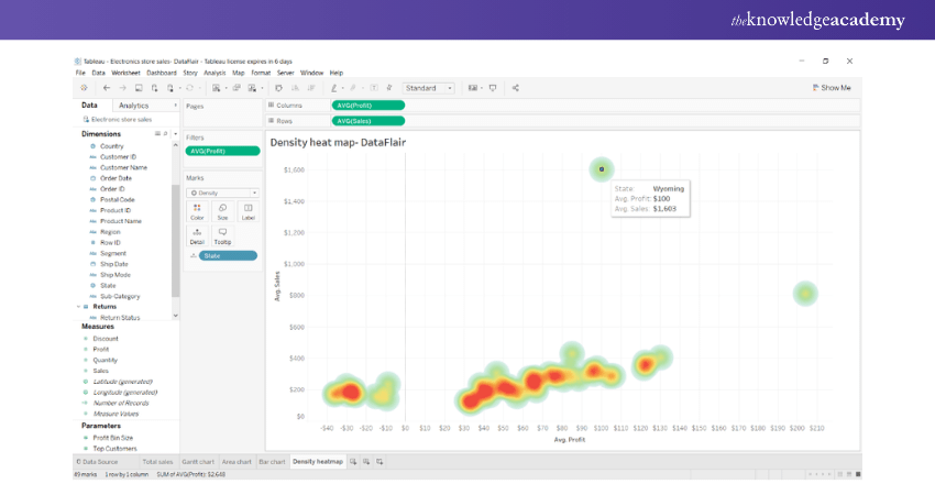 How to Create a Tableau Heat Map: Step-by-Step- Guide