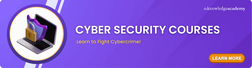 12 Types of Malware: Exploring the Digital Threats