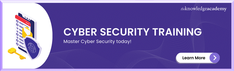 Top 10 Cyber Security Tools to Safeguard Your Data