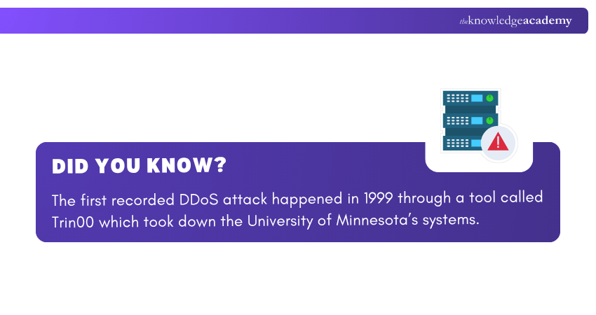 14 Types of Malware: Understanding their Source and Prevention