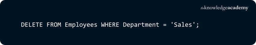 SQL Truncate vs Delete: A Comprehensive Comparison