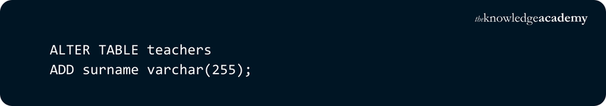 SQL Commands: A Complete List with Examples