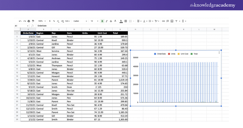 Google Sheets vs Excel: A Detailed Comparison