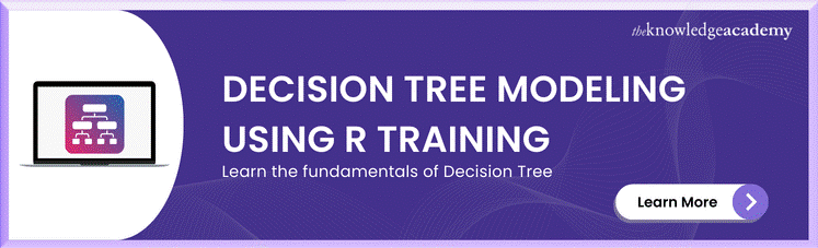 Decision Tree Analysis: Definition, Steps & Examples