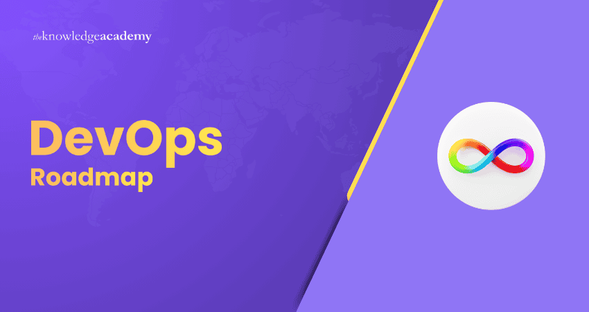 What is DevOps? Benefits & Step-by-Step DevOps Roadmap