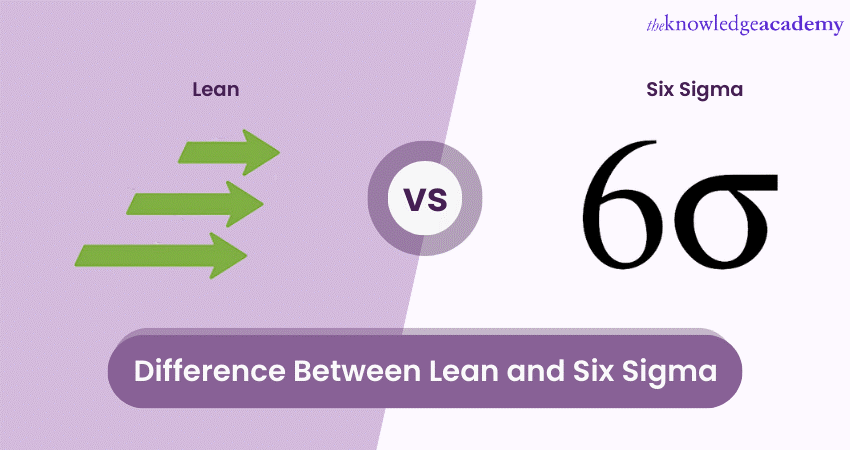 Lean vs Six Sigma: What's the Difference?