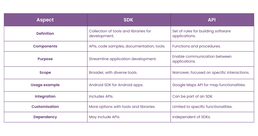Top Troubleshooting Interview Questions and Answers for 2025