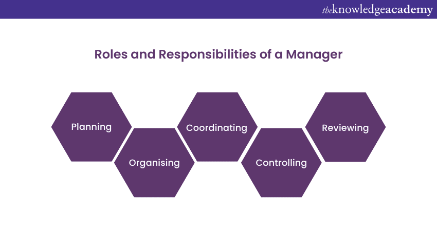 Differences Between Leadership and Management: Explore