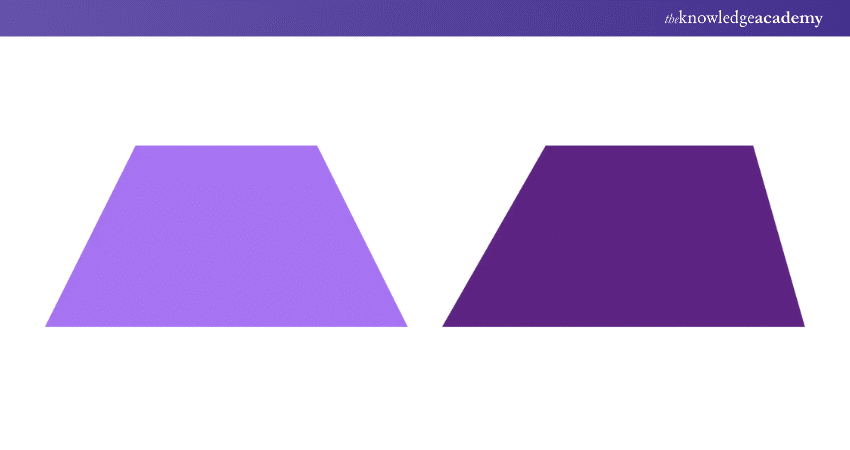 Area of Trapezium: Steps, Formula, & Examples