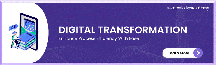 What are the different types of Digital Transformation - Explained