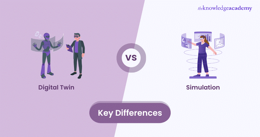 Digital Twin Vs Simulation Which Is Right For You