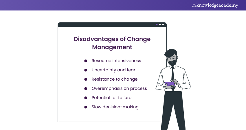 What is Change Management? Process, Principles
