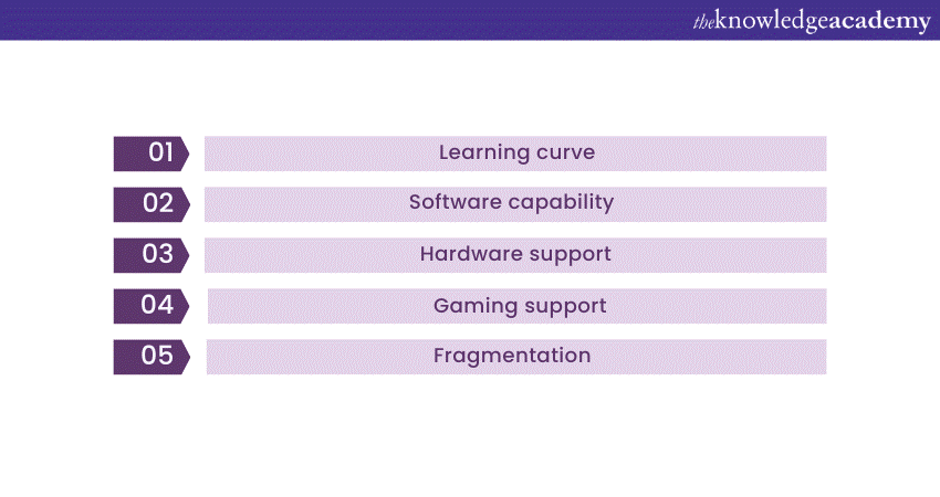 What Is Linux: Understanding the Open-Source Operating System
