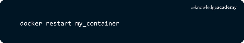 Top 20 Docker Commands to Streamline Container Operations