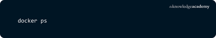 Top 20 Docker Commands To Streamline Container Operations