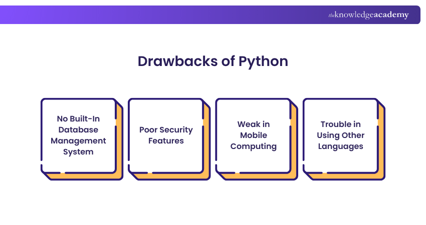Ruby vs Python: Choosing the Right Language