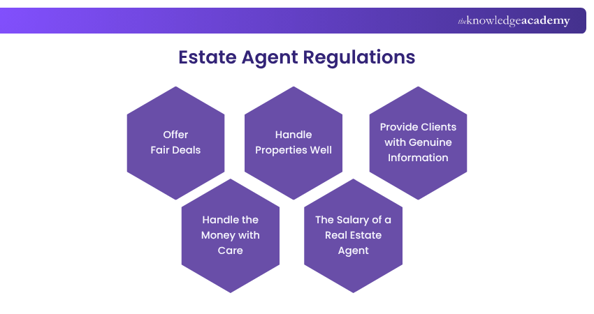 How to Become a Real Estate Agent: A Detailed Explanation