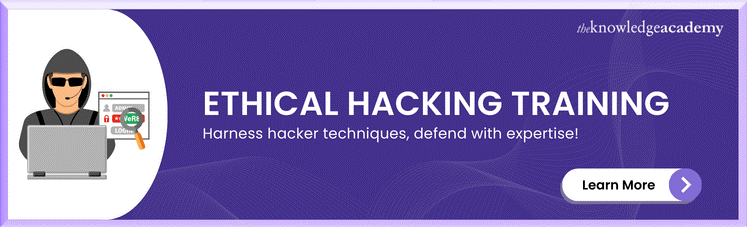 What is Hacking: Definition, Types, and Ways to Prevent It?