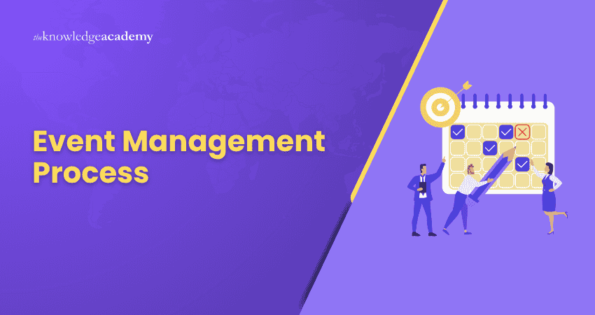 Event Management Process: 7 Easy Steps to Follow