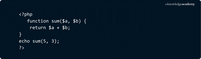PHP Function: Everything You Should Know