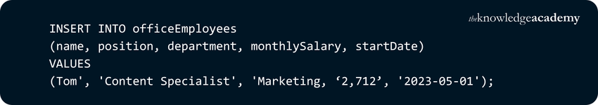 How to insert data in sql with Examples