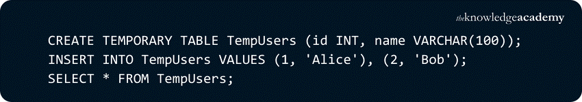 Create Table SQL: Syntax, Examples and Tips