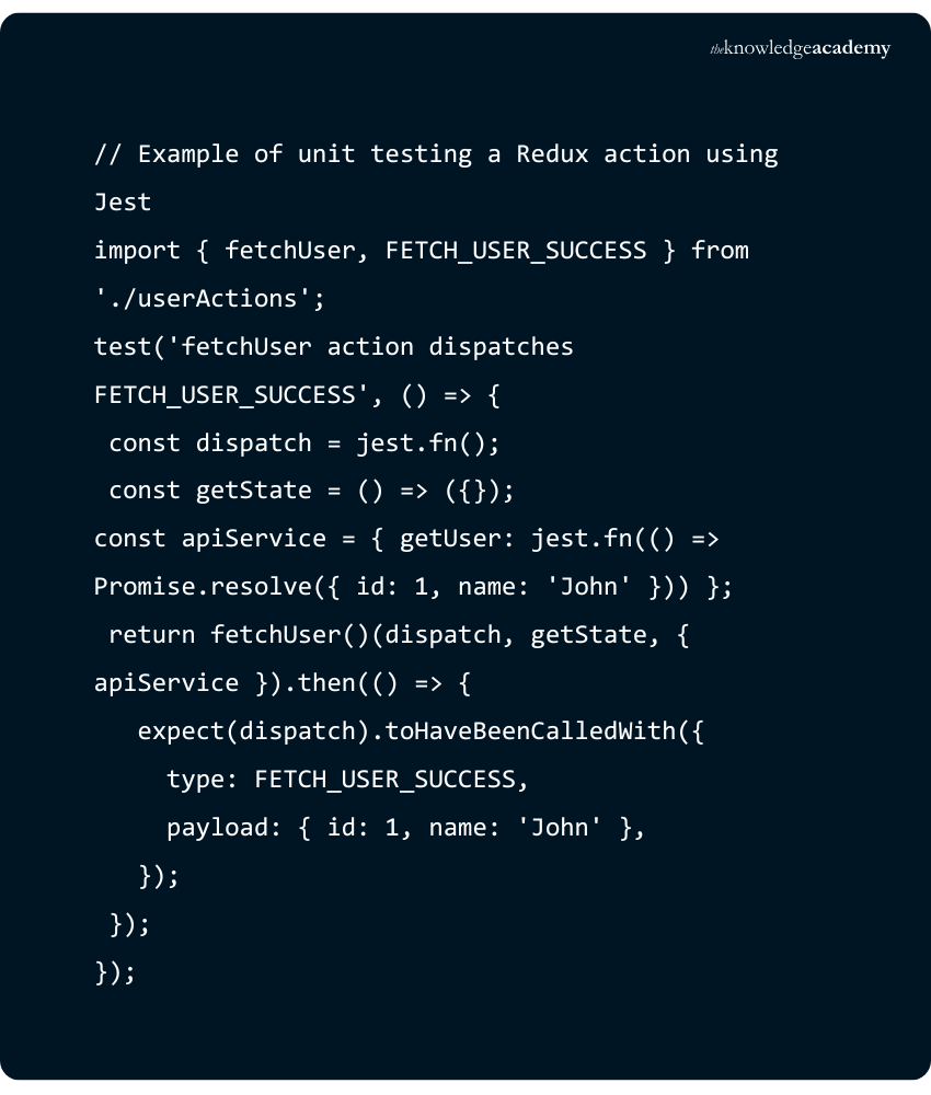 Redux Toolkit: How to Use, Benefits, Functions & More