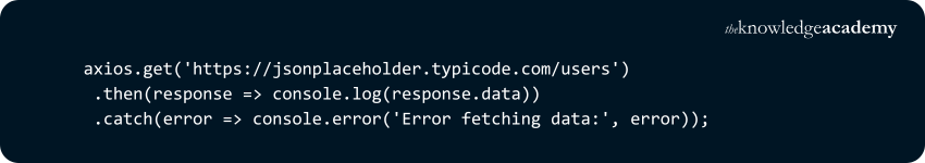 What is Axios? Definition, Features, and Examples