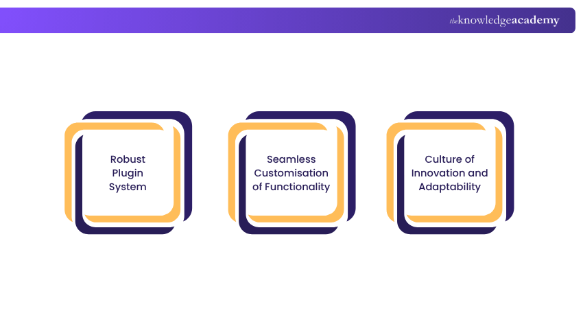 What is jQuery? Key Features, Advantages, and Disadvantages