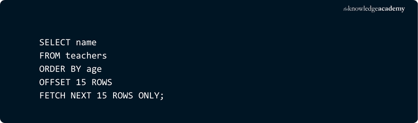 SQL Commands: A Complete List with Examples