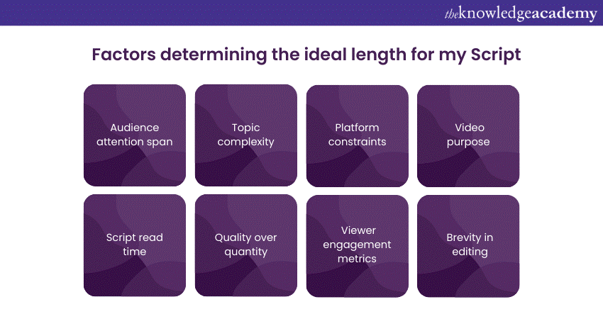 How to Write an Explainer Video Script: Explained in Detail