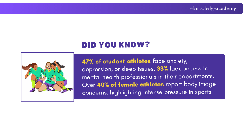 What is Sports Psychology? A Step-By-Step Guide