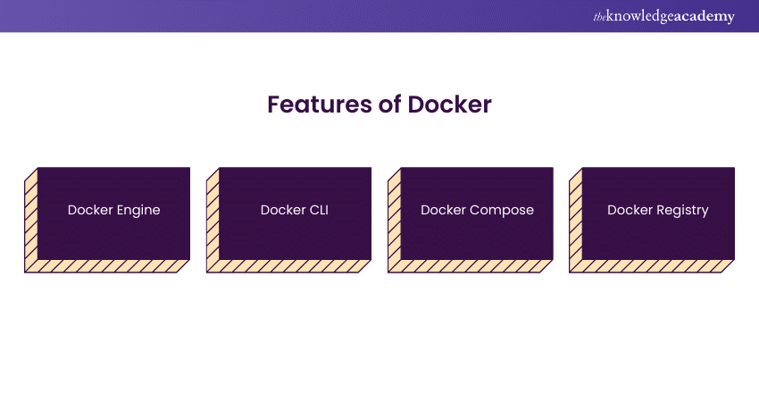 Containerd vs Docker: What's the Difference?