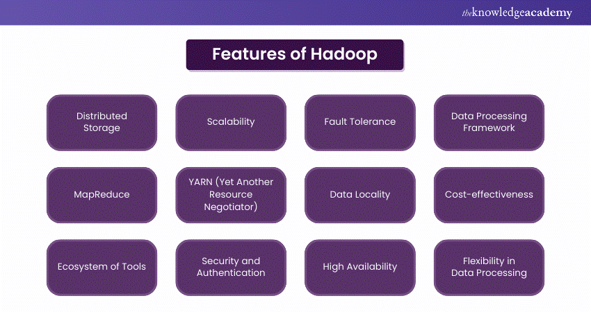 Key Features of Hadoop That Differentiate It from the Rest