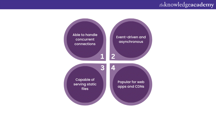 What is Apache? A Comprehensive Guide for Beginners