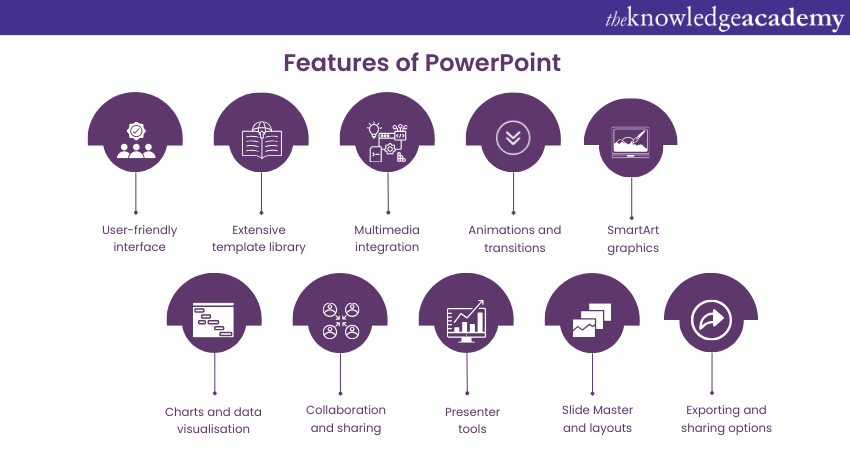 Keynote vs PowerPoint: Choose what suits you best
