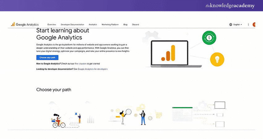 20 Best PPC Tools for your digital advertising strategy