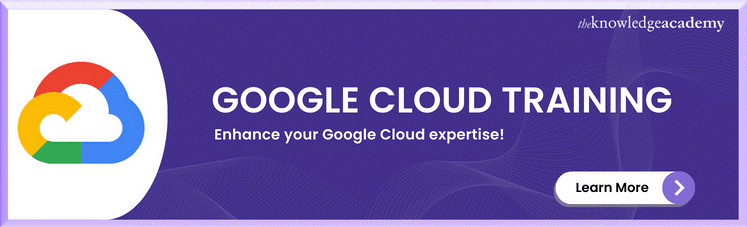 Google Cloud Functions: With Examples