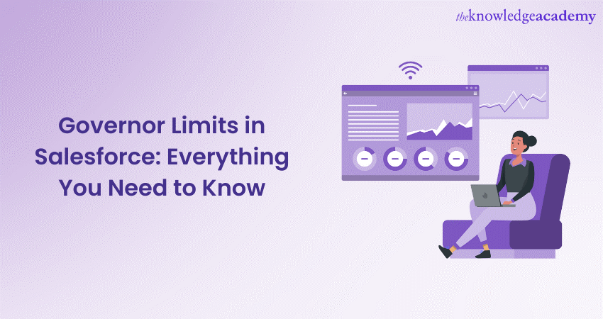 What Are Salesforce Governor Limits?