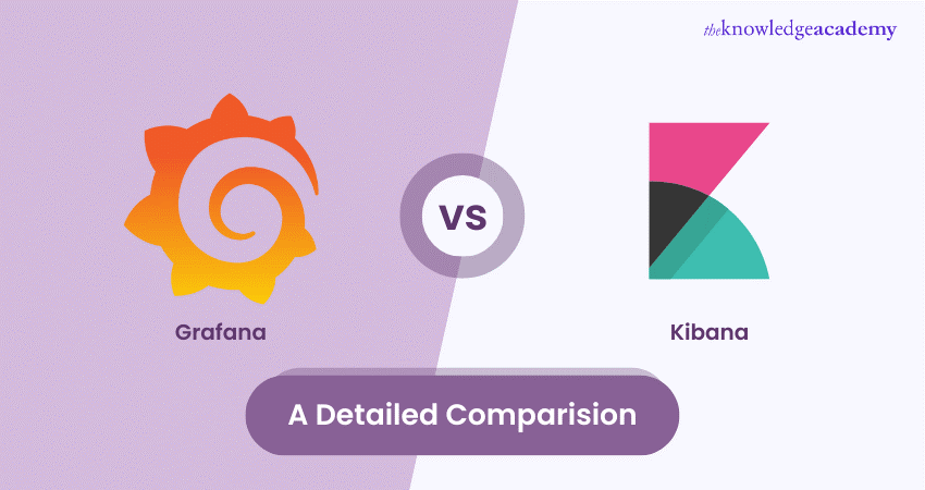 Grafana vs Kibana: Which Tool is Better?
